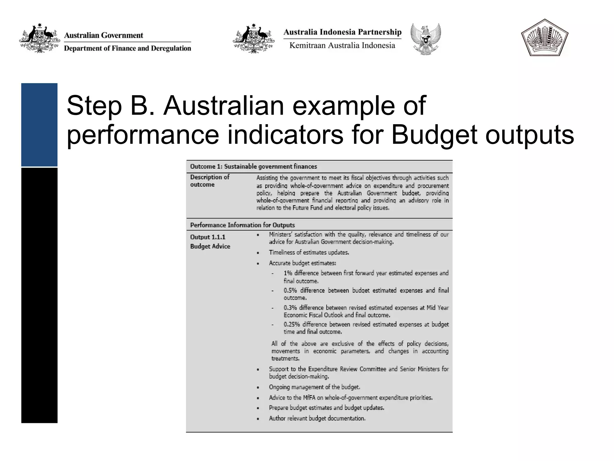 Getting started on the PBB reform agenda in Indonesia – a practical ...