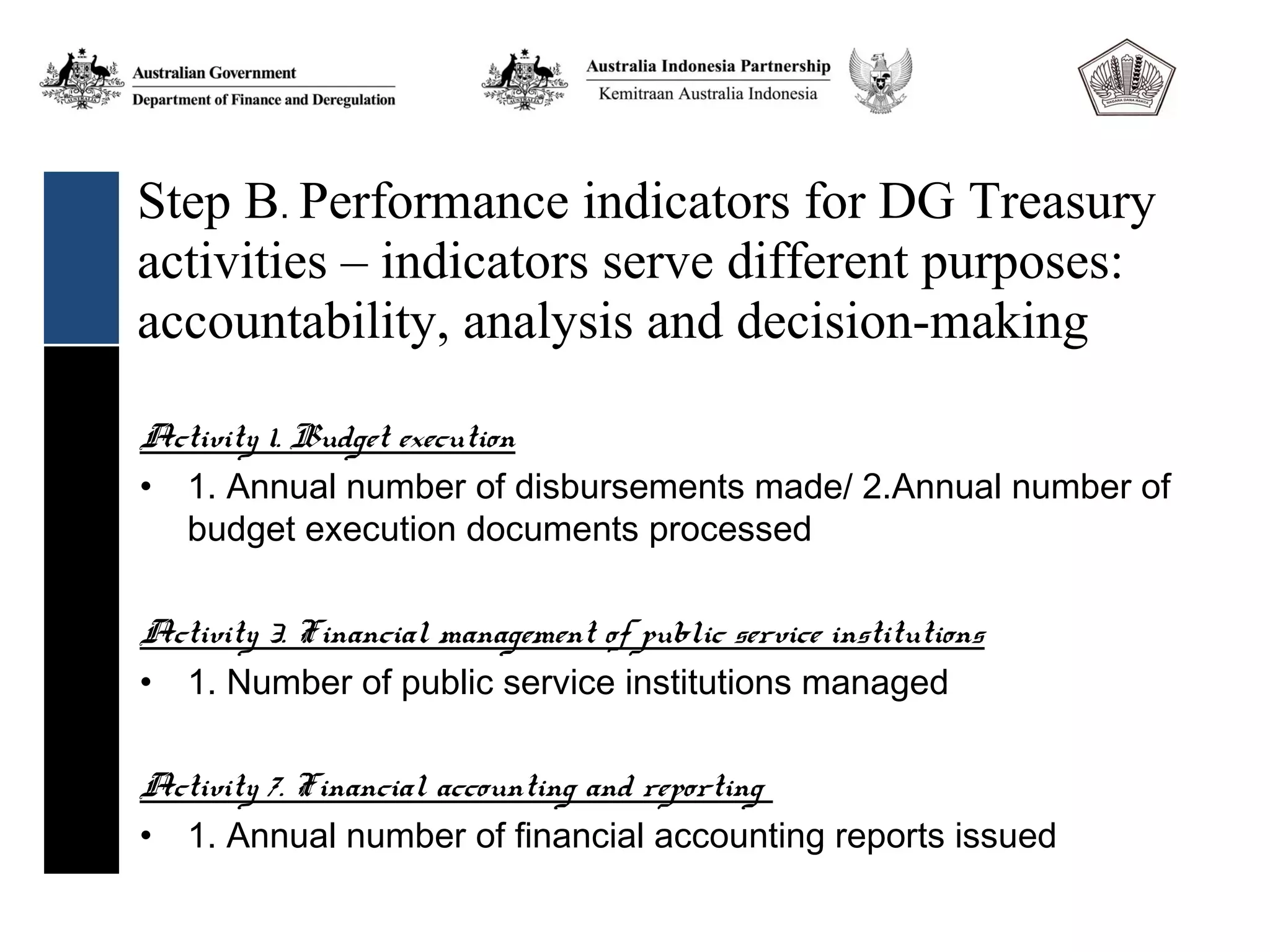 Getting started on the PBB reform agenda in Indonesia – a practical ...