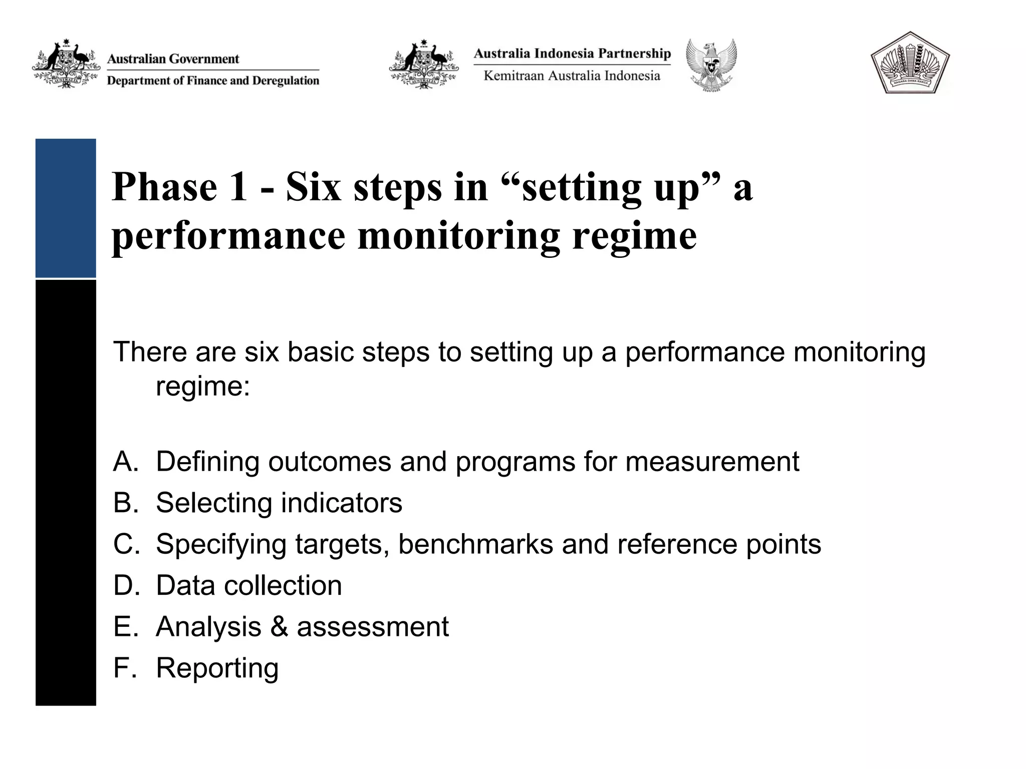 Getting started on the PBB reform agenda in Indonesia – a practical ...