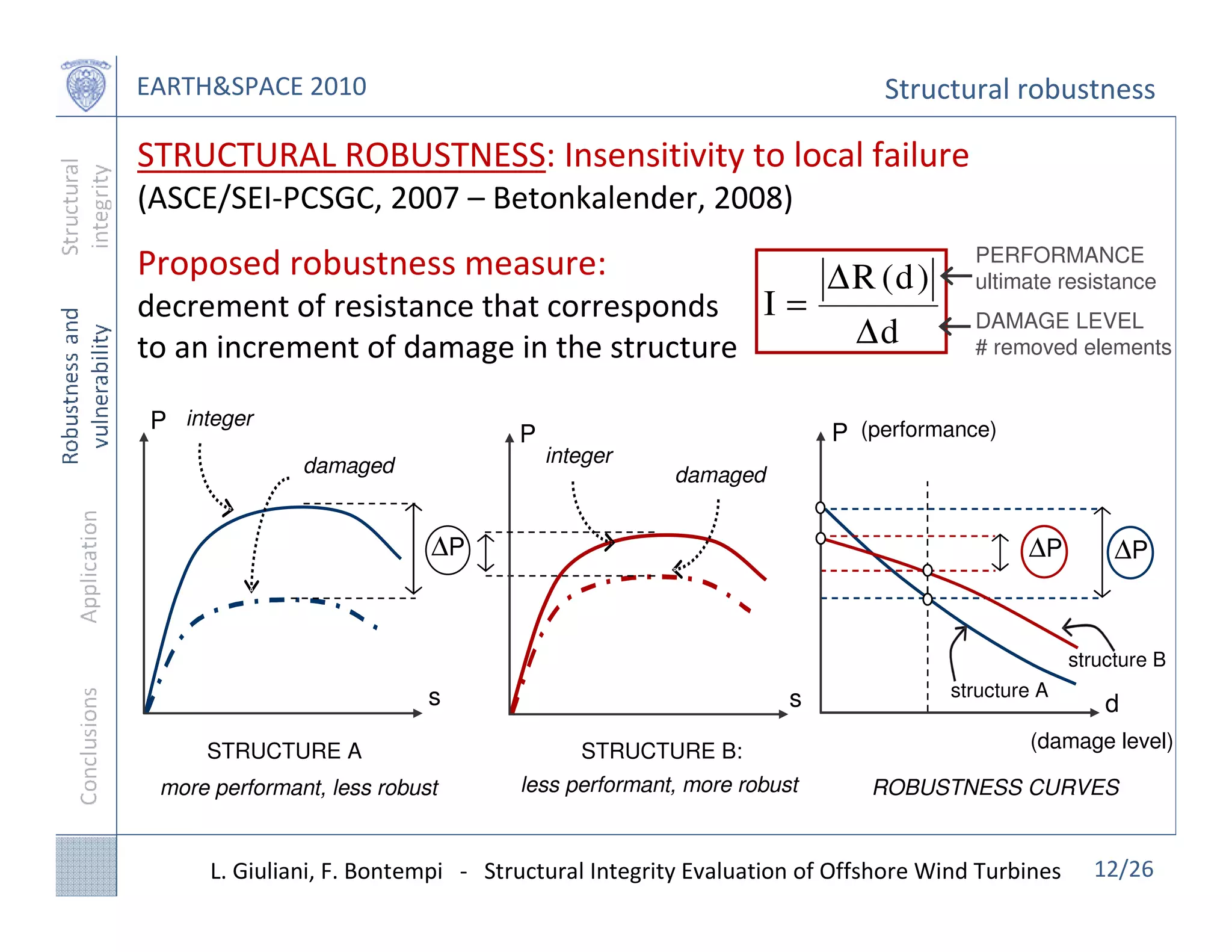 3 - Structural Integrity Evaluation of Offshore Wind Turbines ...