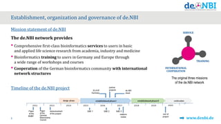 Bioinformatics and sequencing tools used in research and development ...