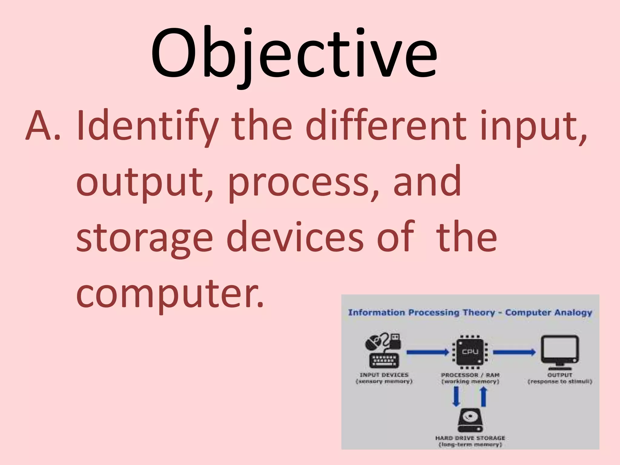 #3 gr. 3- information processing devices ipos (input process output -3 | PPTX | Operating ...