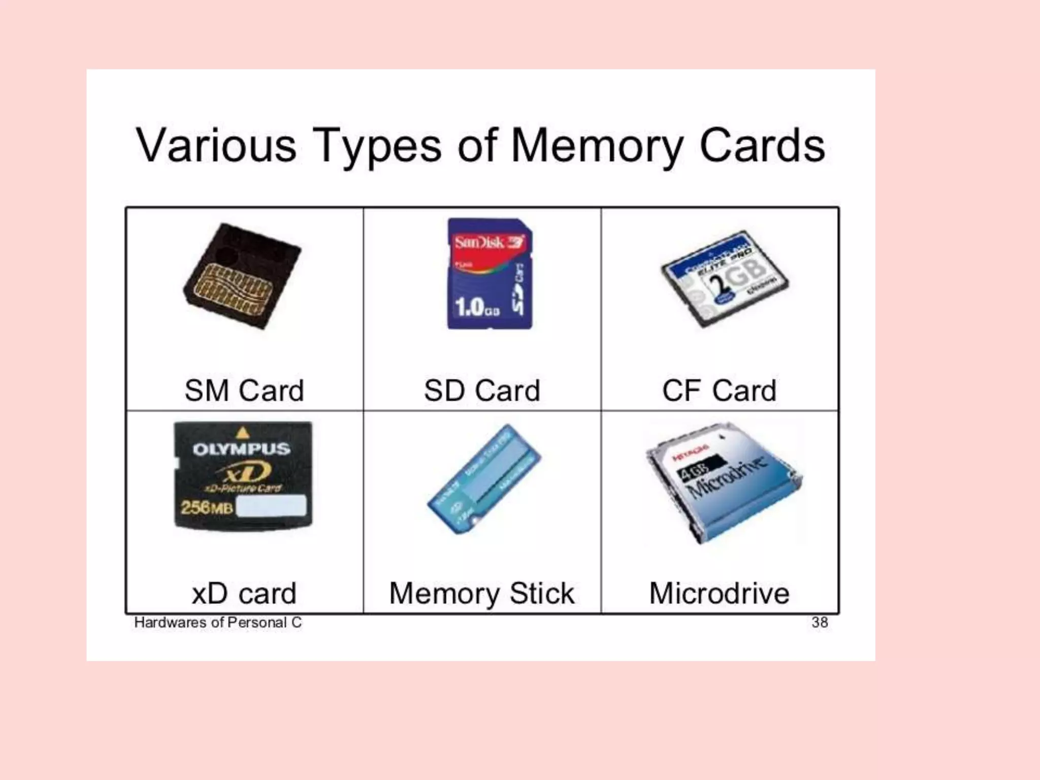 #3 gr. 3- information processing devices ipos (input process output -3 ...
