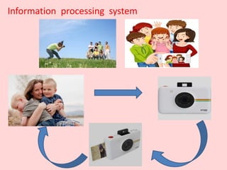 #3 gr. 3- information processing devices ipos (input process output -3 | PPTX