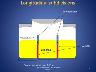 3 - Grain - Carrying Grain.pptx