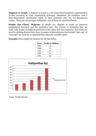 Graphical Representation of data detail.pdf