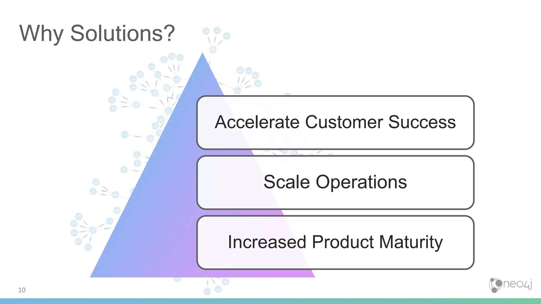 Neo4j GraphTalk Oslo - Building Intelligent Solutions with Graphs | PPT