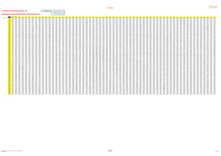 Green Hydrogen Financial Model Toolkit LCOH V6 | PDF