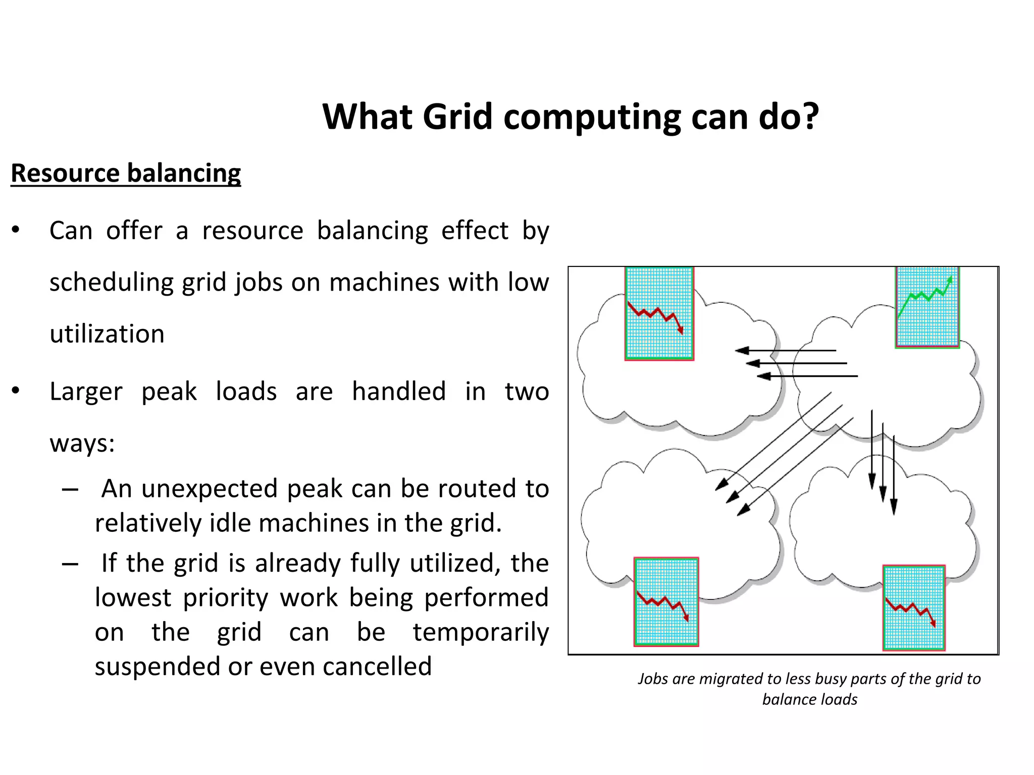 3 - Grid Computing.pptx
