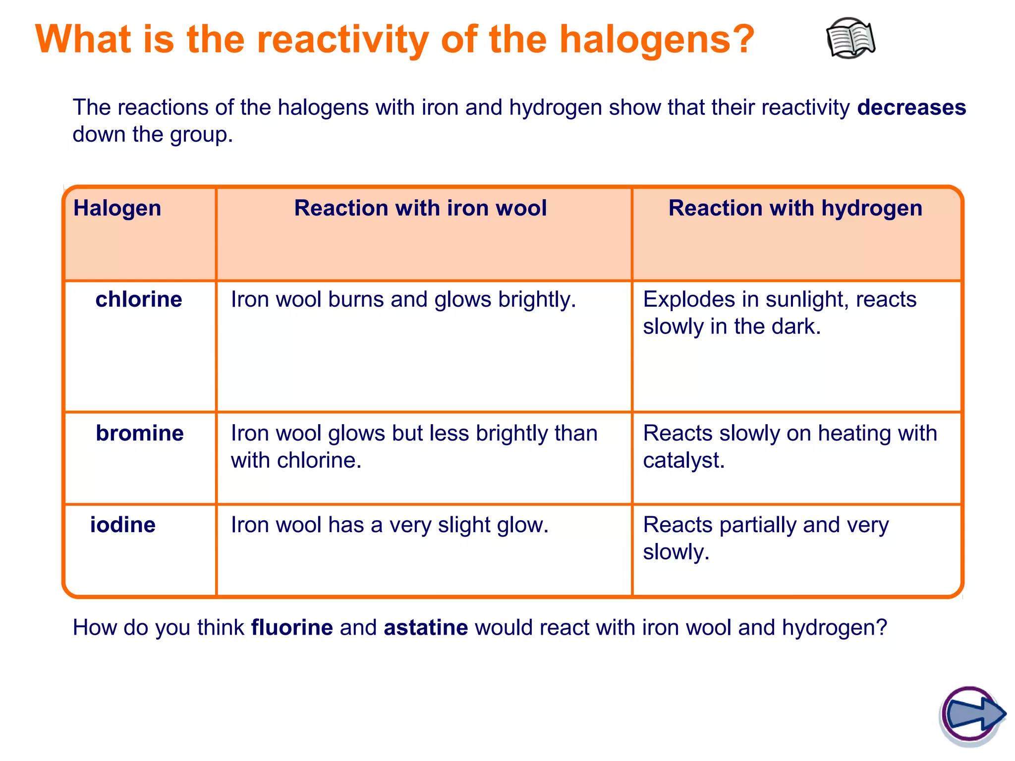 3. group 7 | PPT