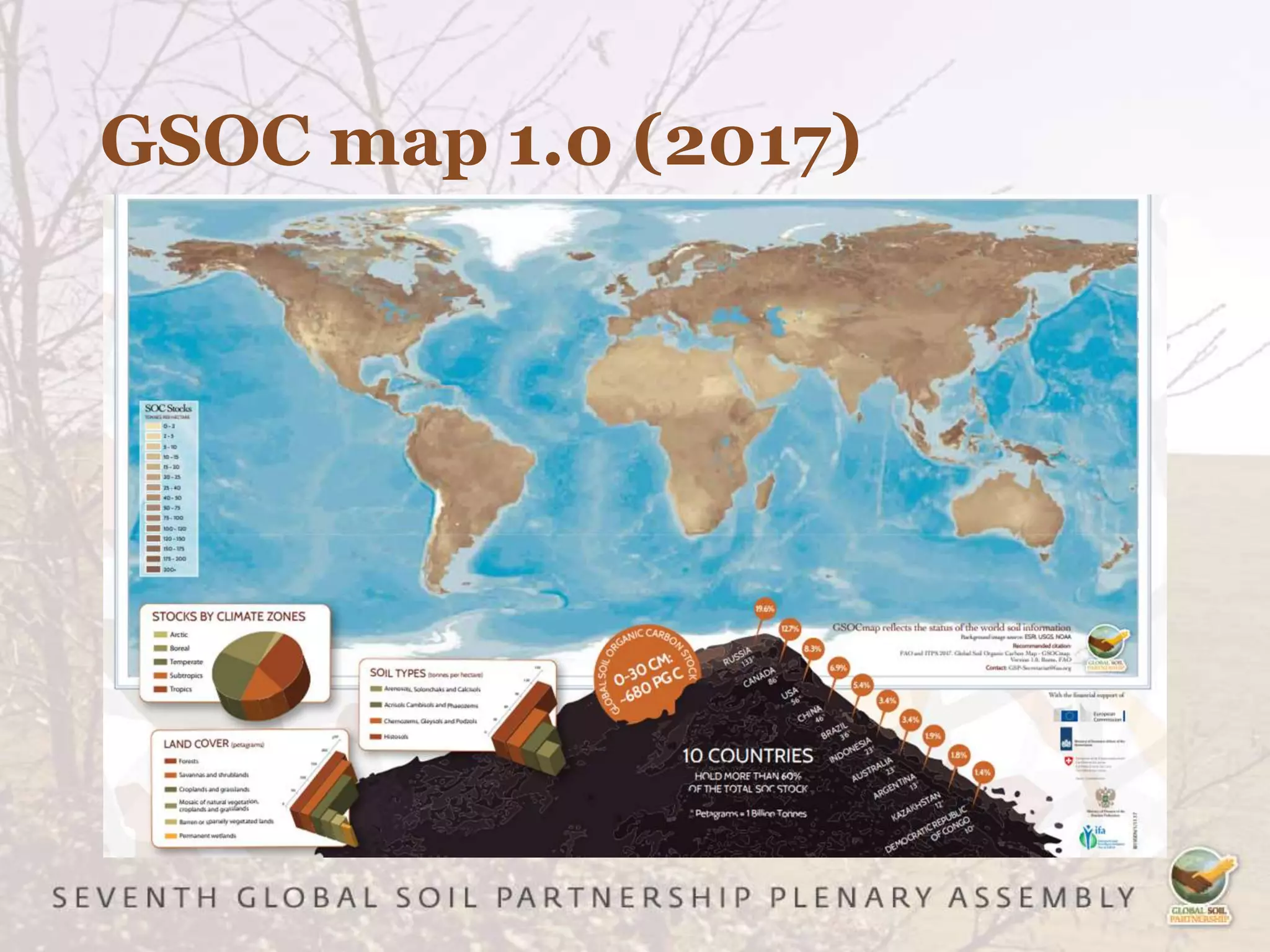 Global Soil Organic Carbon map (GSOCmap) | PPTX