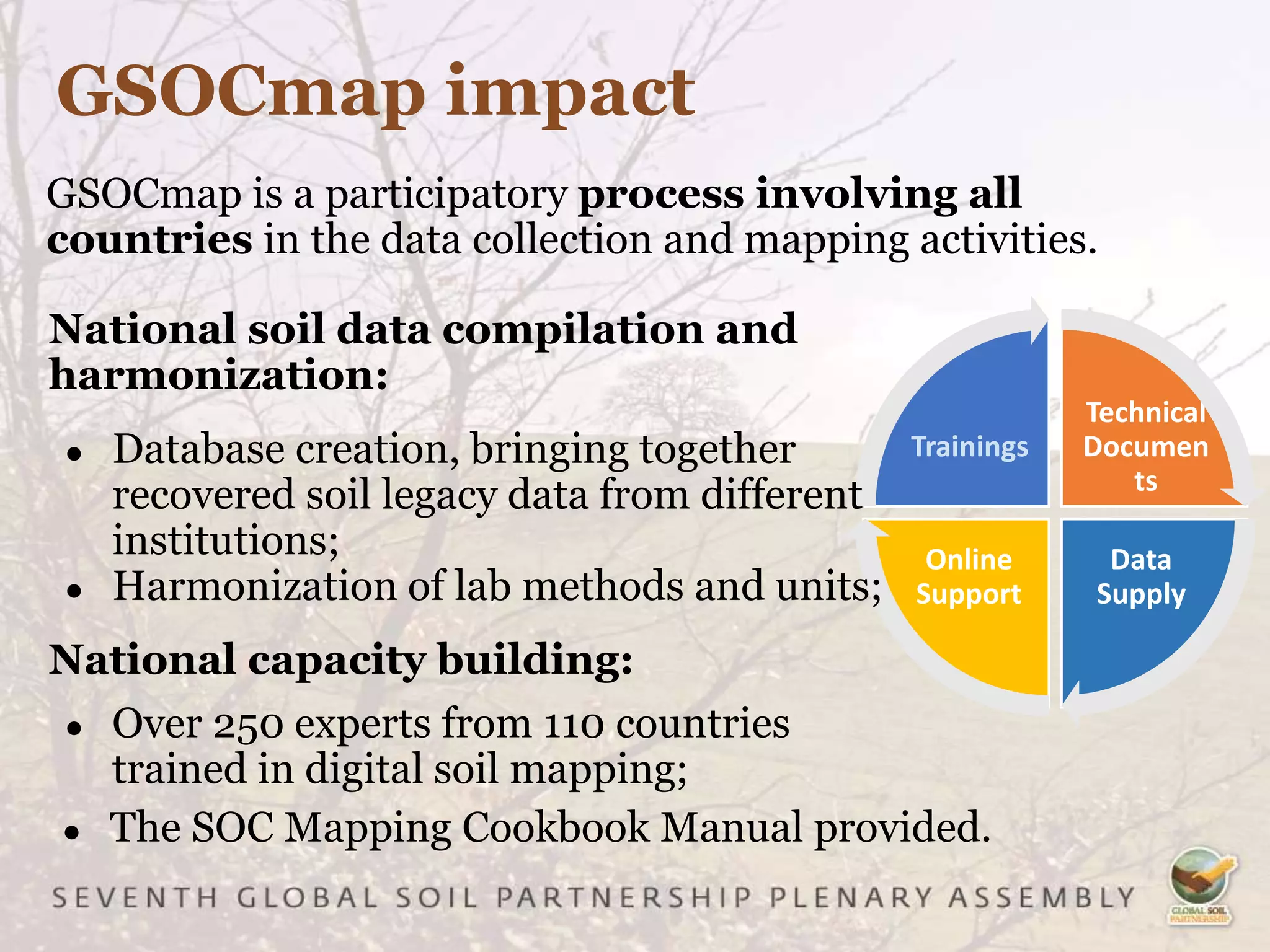 Global Soil Organic Carbon map (GSOCmap) | PPTX