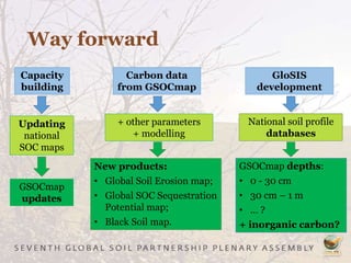 Global Soil Organic Carbon map (GSOCmap) | PPTX