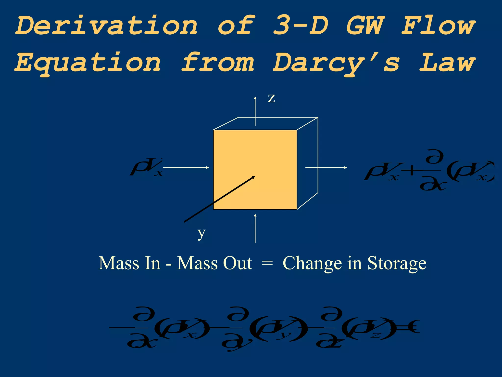 Drainage Engineering (Ground water flow equations) | PPT