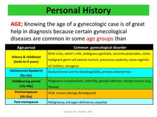 GYNECOLOGICAL CASE TAKING -1 | PDF