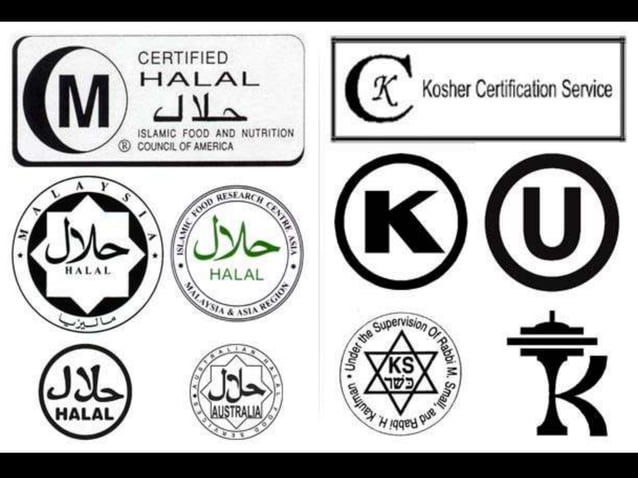 Halal vs kosher | PPTX