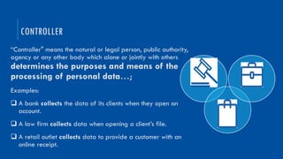 Happy clients happy compliance | PPT