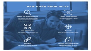 Happy clients happy compliance | PPT