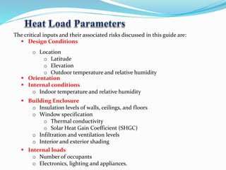 3 - HEAT LOAD CALCULATIONS FOR HVAC SYSTEM | PPTX