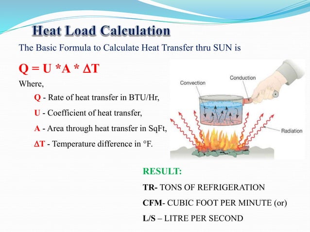 3 - HEAT LOAD CALCULATIONS FOR HVAC SYSTEM | PPTX | Indoor Environmental Quality | Home & Garden