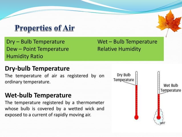 3 - HEAT LOAD CALCULATIONS FOR HVAC SYSTEM | PPTX | Indoor ...