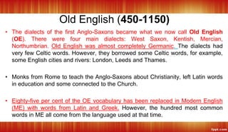 Historical developments of English | PPT