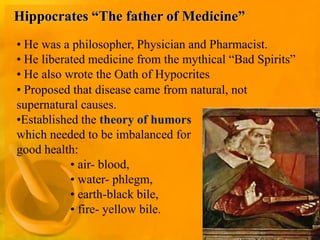 3-history-or-evolution-of-pharmacy.pdf