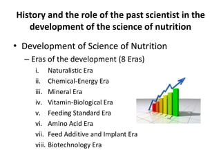 3-History and development of the science of nutrition (1).pptx