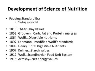 3-History and development of the science of nutrition (1).pptx