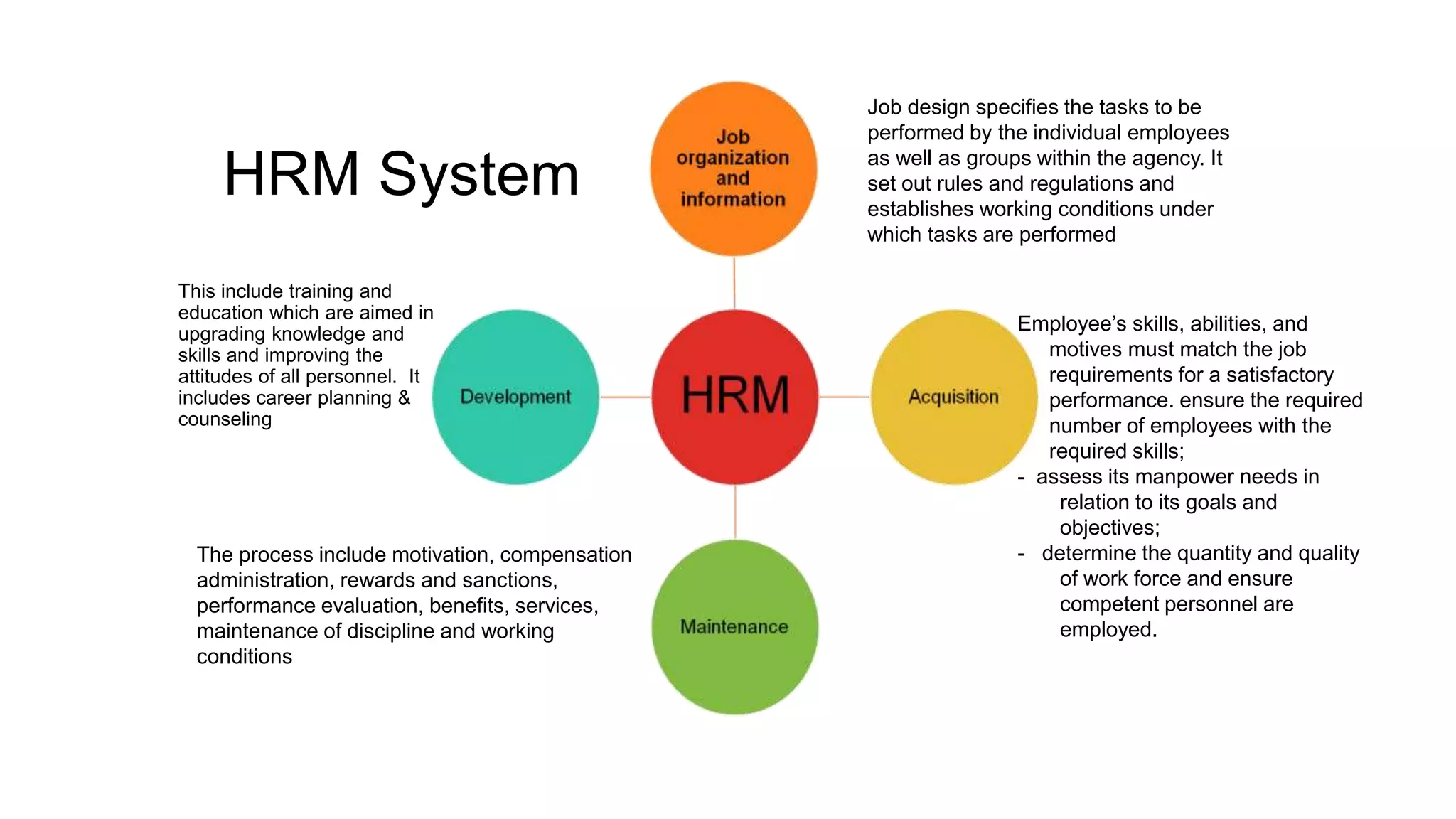 3-HRM-and-Development.pptx