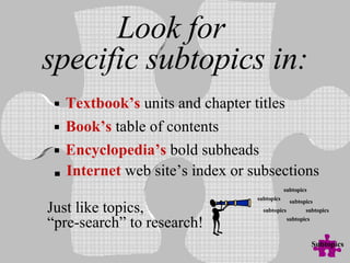 3 Hs[1].Subtopics | PPT