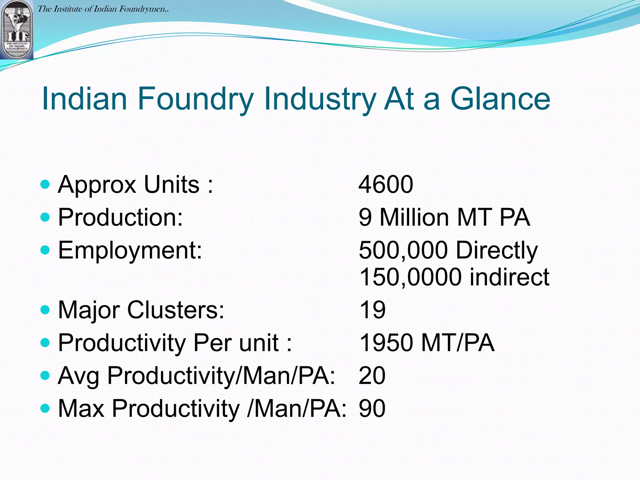 status of indian foundry industry | PPTX