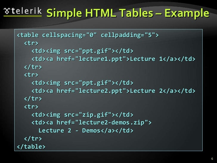 Tables and Forms in HTML Tables and Forms in HTML