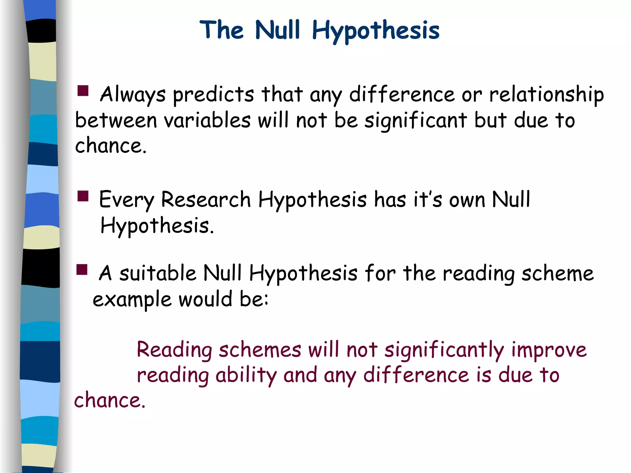 3. Hypotheses | PPT