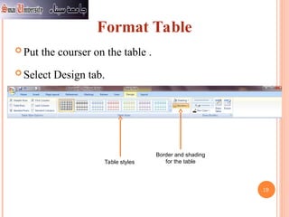3-Icdl(word).ppt the second lecture in course icdl | PPT