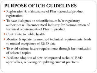 3-ICH-guidelines-6th-Sem.pdf | Pharmaceutical Industry | Industries