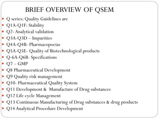 3-ICH-guidelines-6th-Sem.pdf | Pharmaceutical Industry | Industries