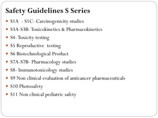 3-ICH-guidelines-6th-Sem.pdf