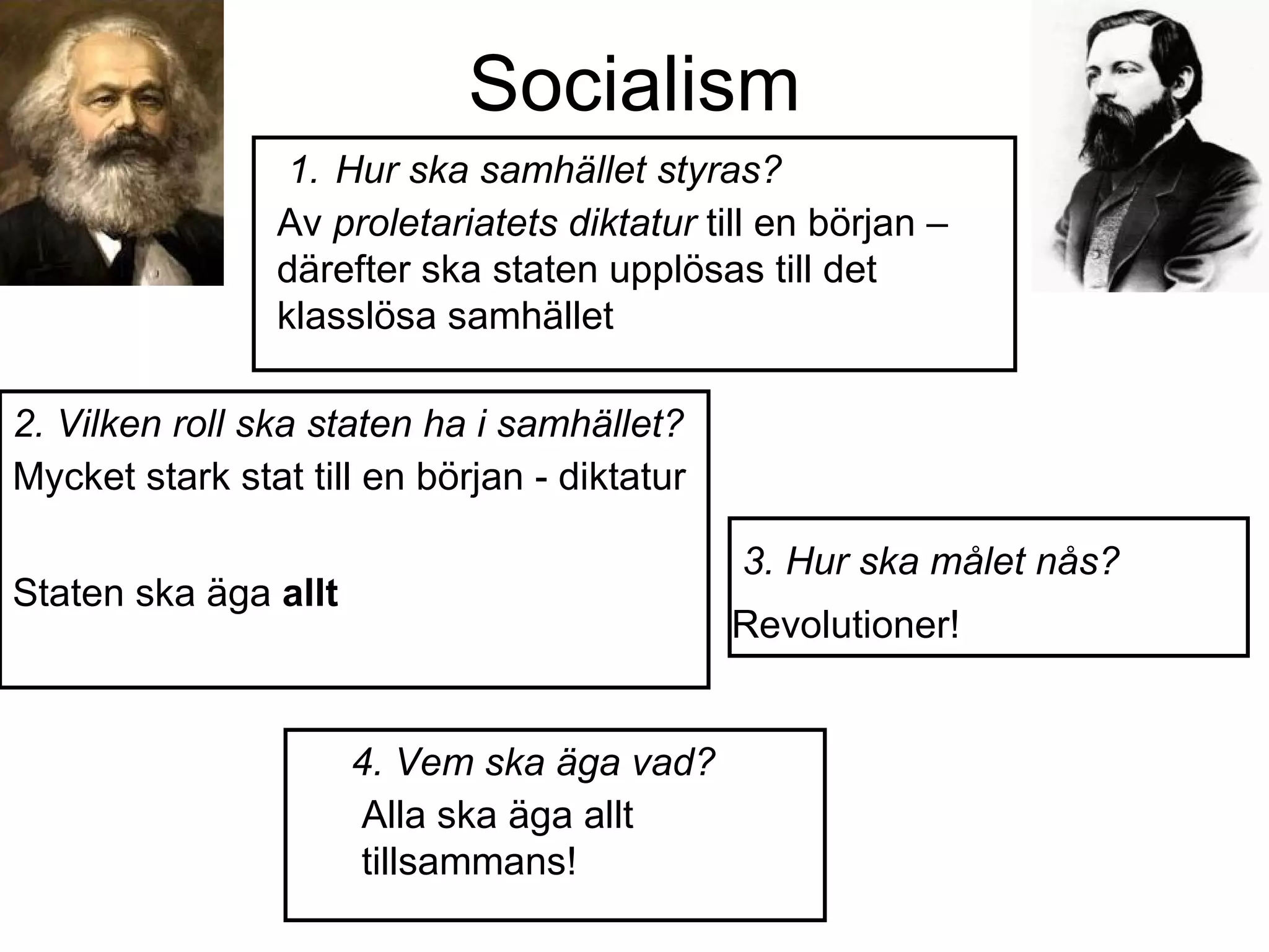 3. ideologier | PPT