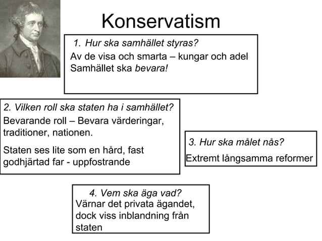 3. ideologier | PPT | Politics