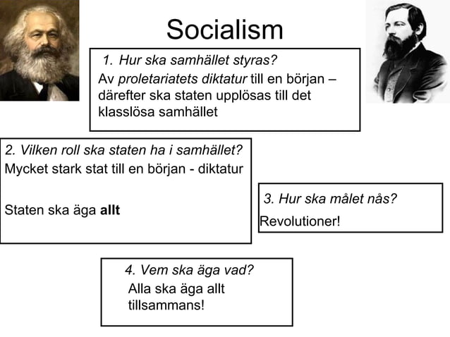 3. ideologier | PPT | Politics