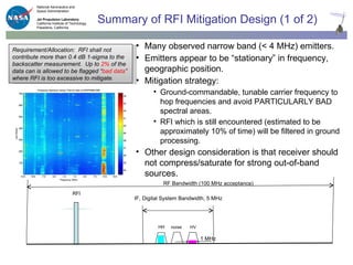 3_Igarss2011RFI.ppt
