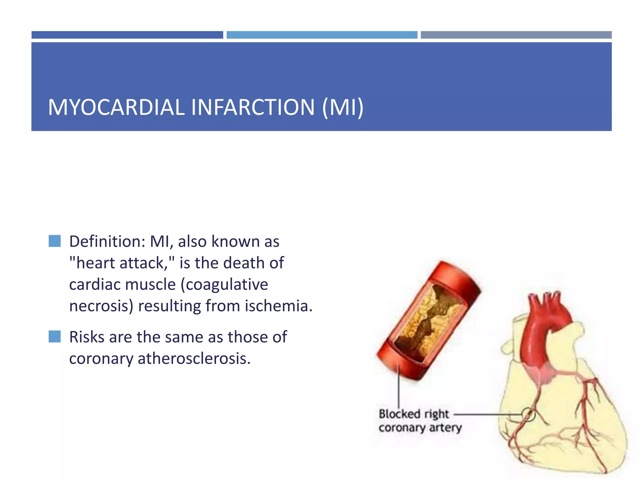 CVS pathology 3 - ischemic heart disease, angina and myocardial ...