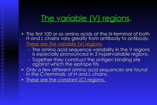 Functional organization of the Immune System | PPT