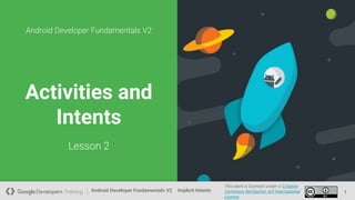 3-Implicit Intents.pptx | Operating Systems | Computer Software and Applications