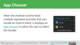 3-Implicit Intents.pptx