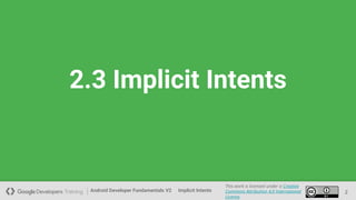 3-Implicit Intents.pptx