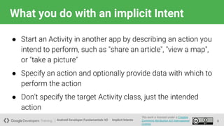 3-Implicit Intents.pptx