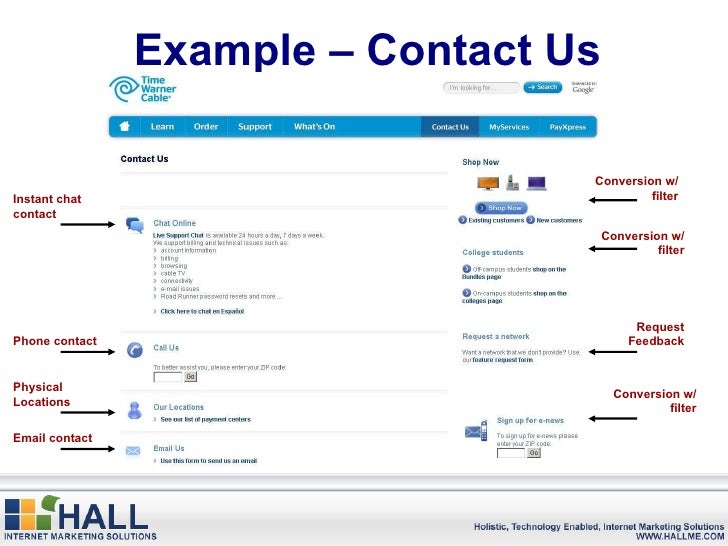 Optimize the Most Important Pages on Your Website