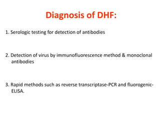 INFECTIOUS DISEASE - Human Viruses & Viral Diseases by Dr. Roopam Jain ...
